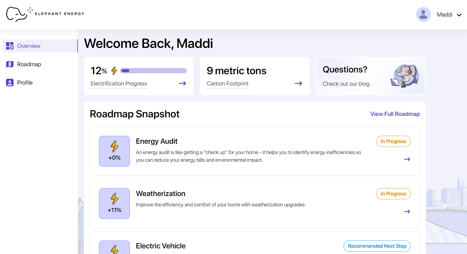 A Product is Born: Unveiling Your Electrification Roadmap® - Elephant ...
